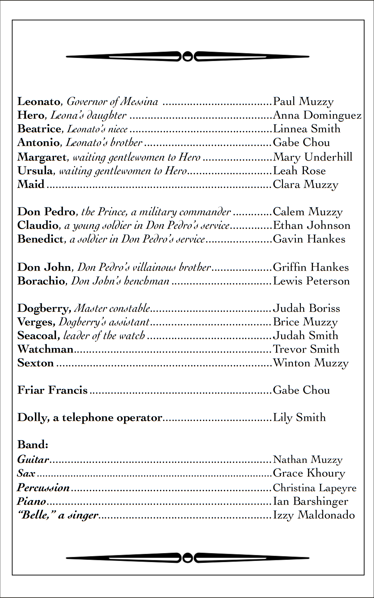 Backyard Shakespeare Players